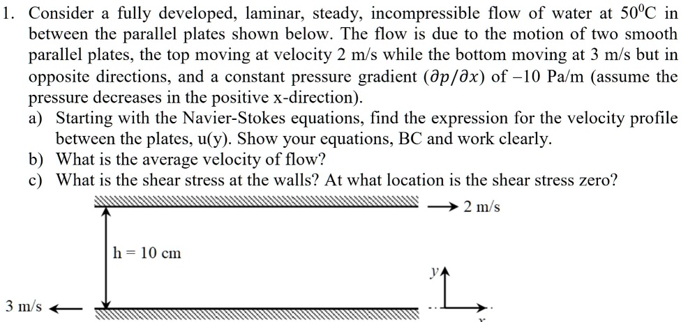 SOLVED: 1. Consider a fully developed, laminar, steady, incompressible flow of water at 50'C in ...