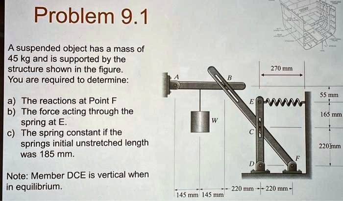SOLVED: Problem 9.1 A suspended object has a mass of 45 kg and is ...