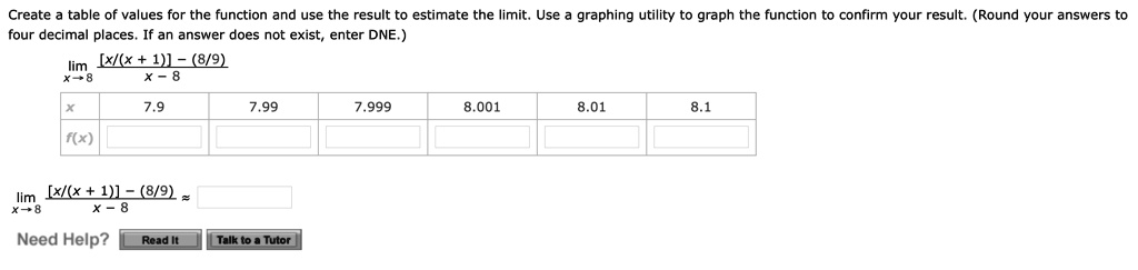 Solved Create Table Of Values For The Function And Use The Result To 2014