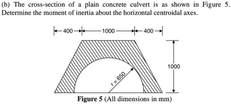 (b) The cross-section of a plain concrete culvert is as shown in Figure ...