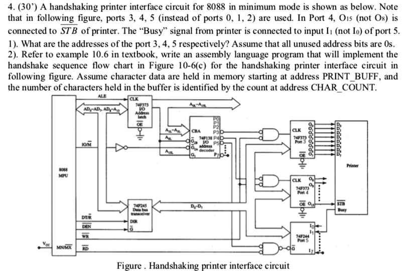 SOLVED: 4. (30') A handshaking printer interface circuit for 8088 in minimum mode is shown below ...