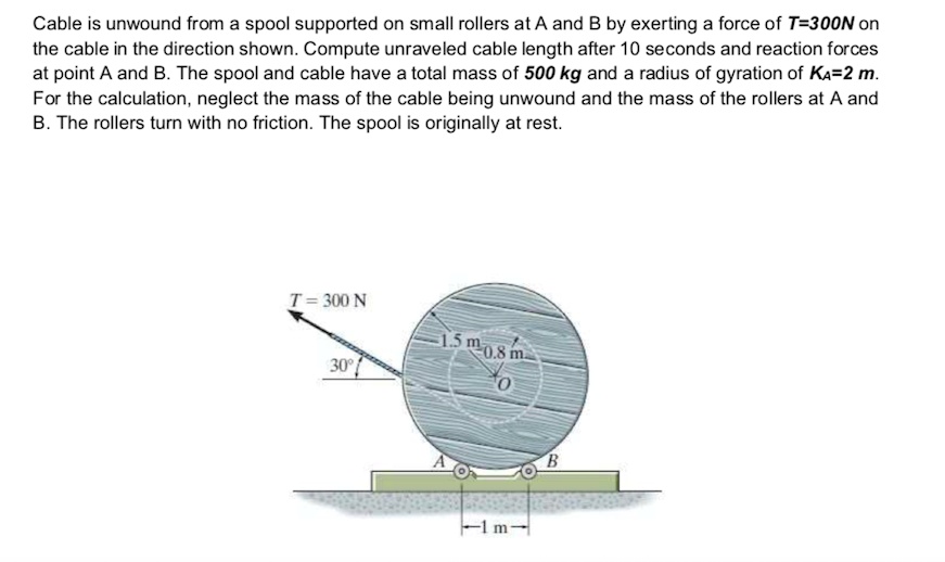 Cable is unwound from a spool supported on small rollers at A and B by ...