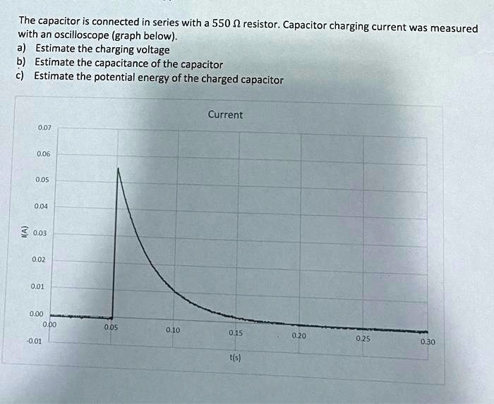 SOLVED: The capacitor is connected in series with a 550 Î© resistor ...