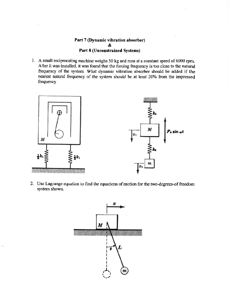 Dynamic Vibration Absorber Equation