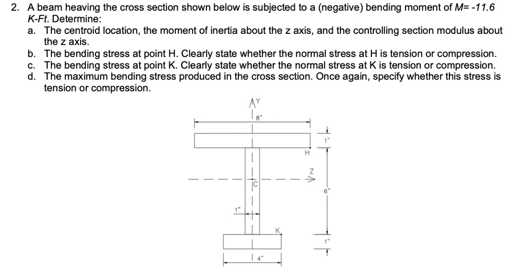 2. A beam heaving the cross section shown below is subjected to a ...