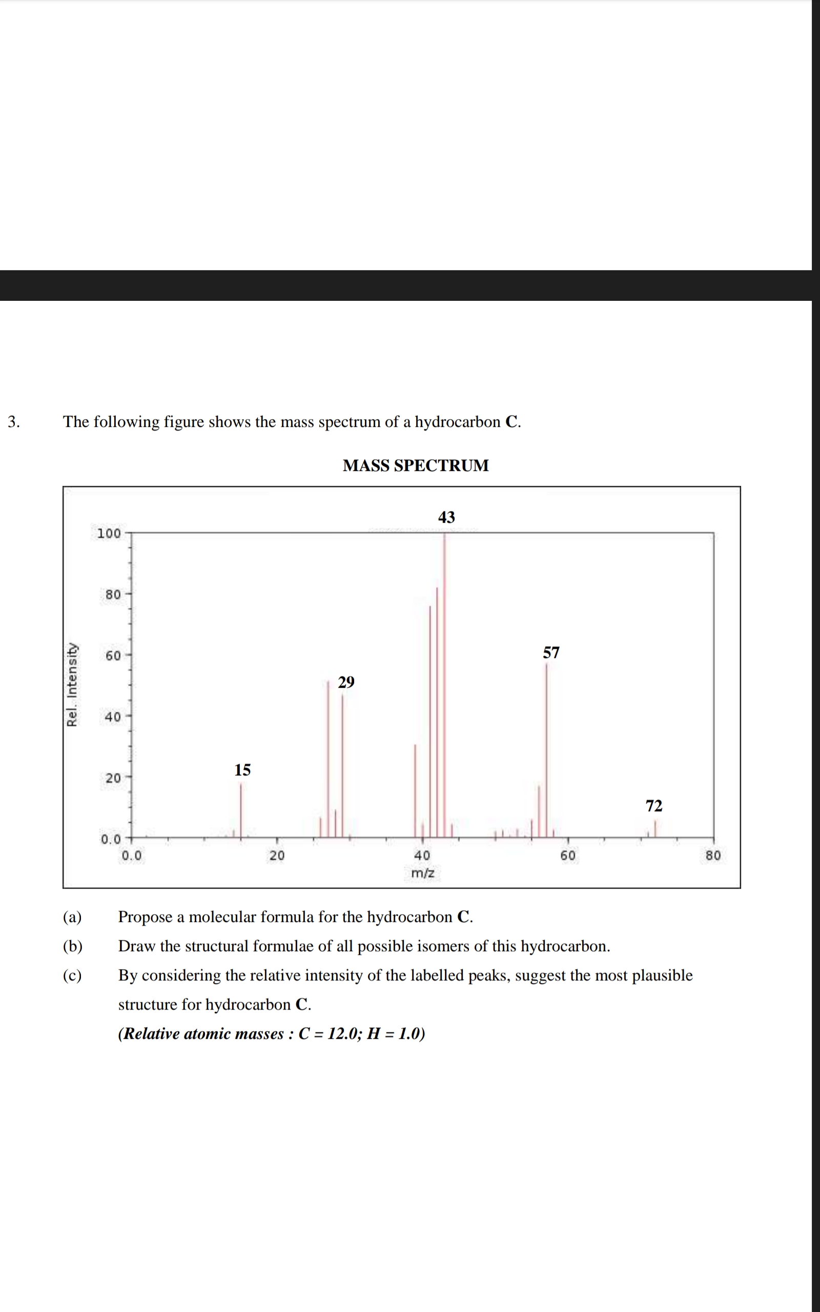 3. The following figure shows the mass spectrum of a hydrocarbon 𝐂 ...