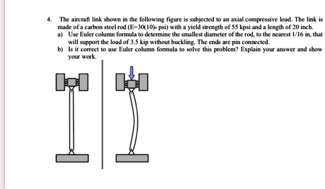 SOLVED: The aircraft link shown in the following figure is subjected to ...