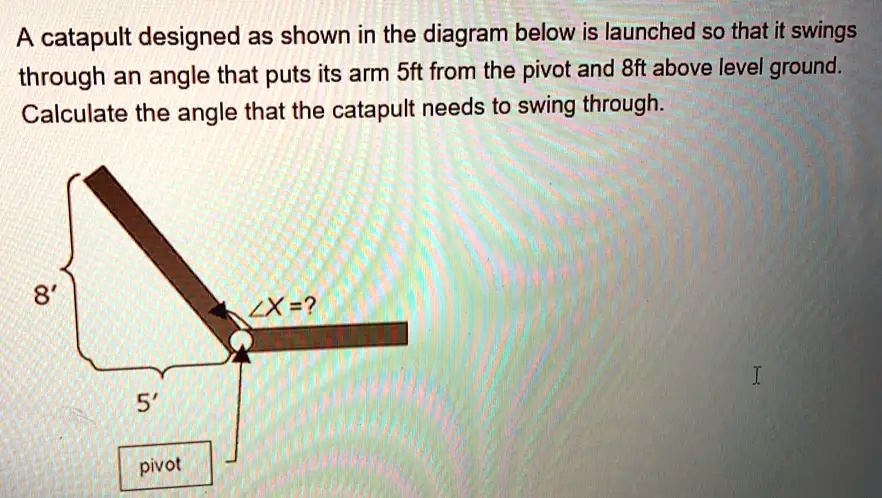 SOLVED: A catapult designed as shown in the diagram below is launched ...