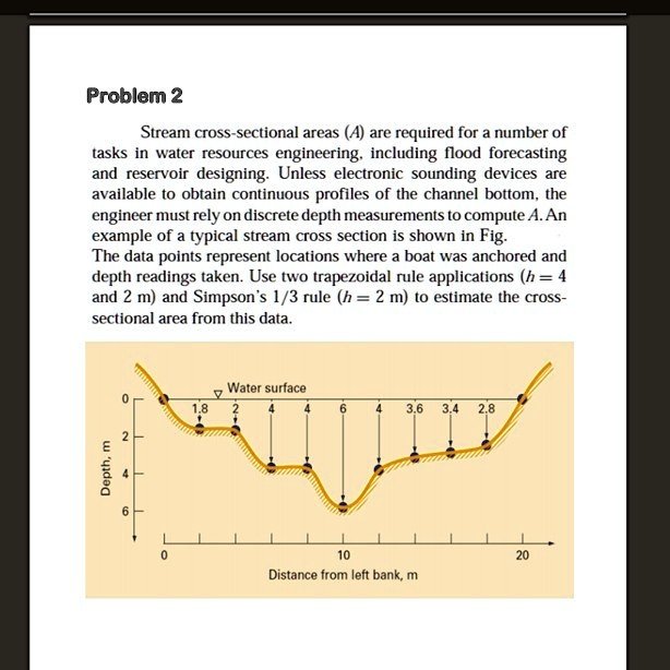 SOLVED: Problem 2 Stream cross-sectional areas (A) are required for ...