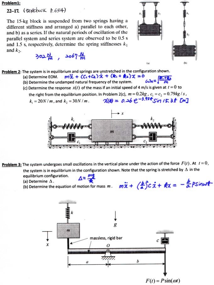 SOLVED: Problem 1: The 22-kg block is suspended from two springs having ...