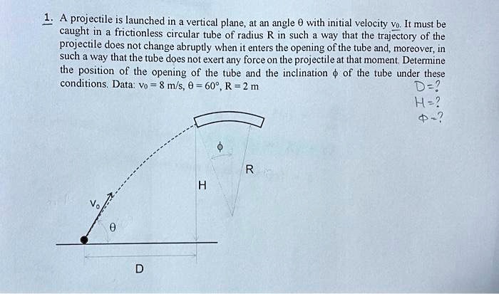 SOLVED: A projectile is launched in a vertical plane, at an angle Î¸ with an initial velocity Vo ...
