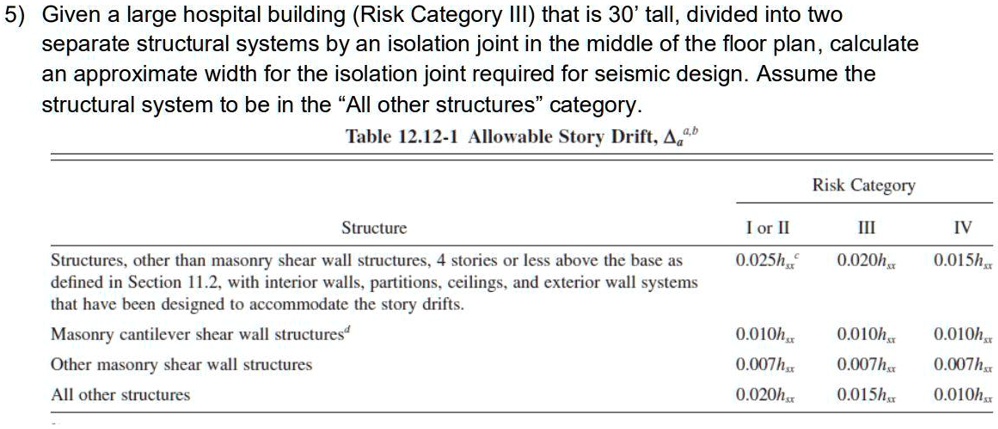 5 given a large hospital building risk category iii that is 30 tall ...