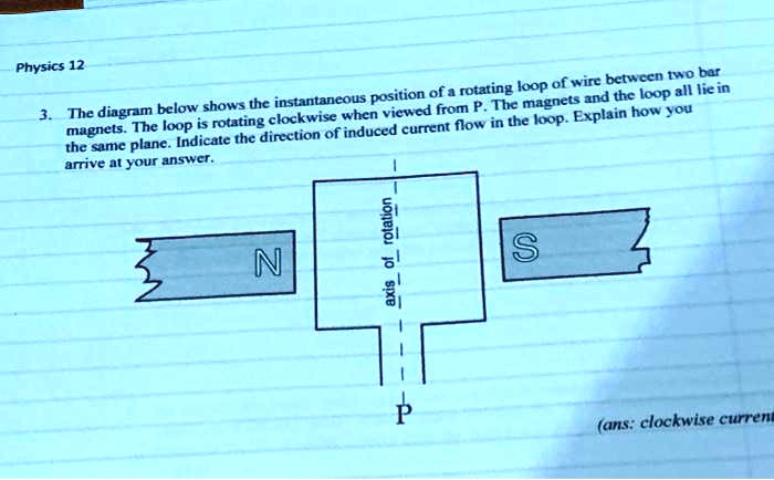 SOLVED: Physics 12 I0 bar of rotating loop of wire bae icOr and the ...