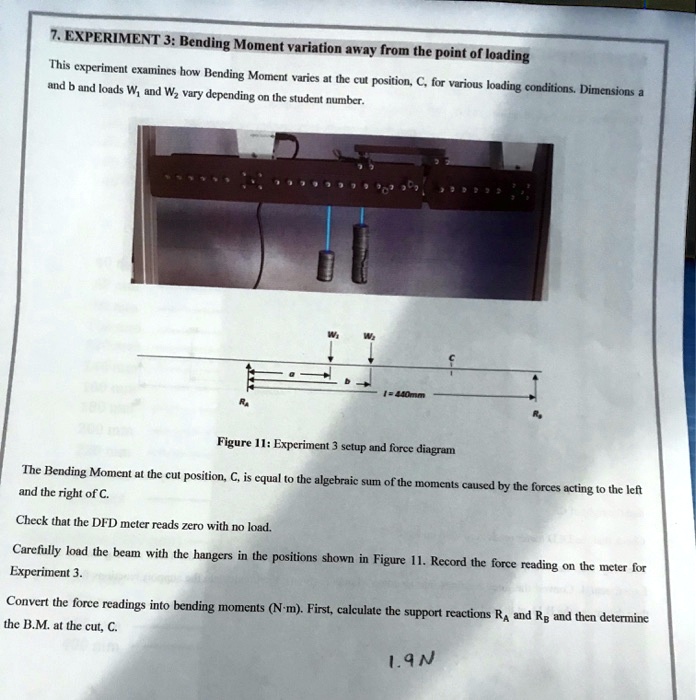SOLVED: W1 = 0.98N, W2 = 2.94N, a = 120mm, b = 220mm, l = 440mm, c is ...