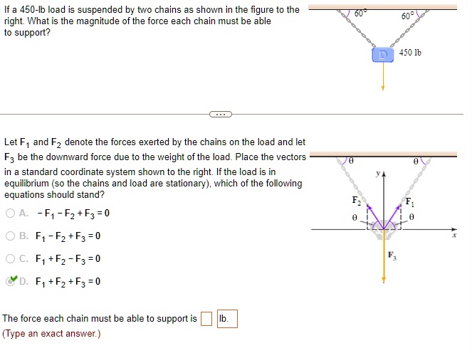 Find the force each chain must be able to support If a 450-lb load is ...