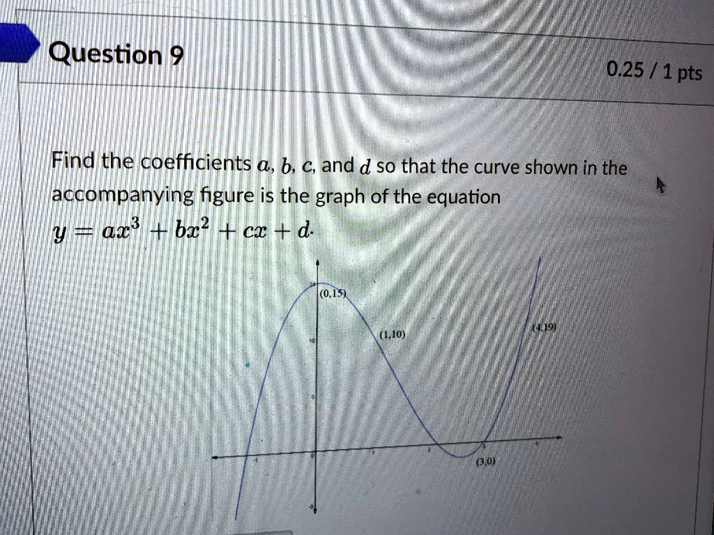 Question 9 0.25 1 pts Find the coefficients a, b, C, and d so that the curve shown in the ...