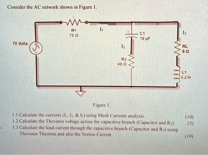 SOLVED: Consider the AC network shown in Figure 1. Calculate the currents (I, V2 B) using Mesh ...