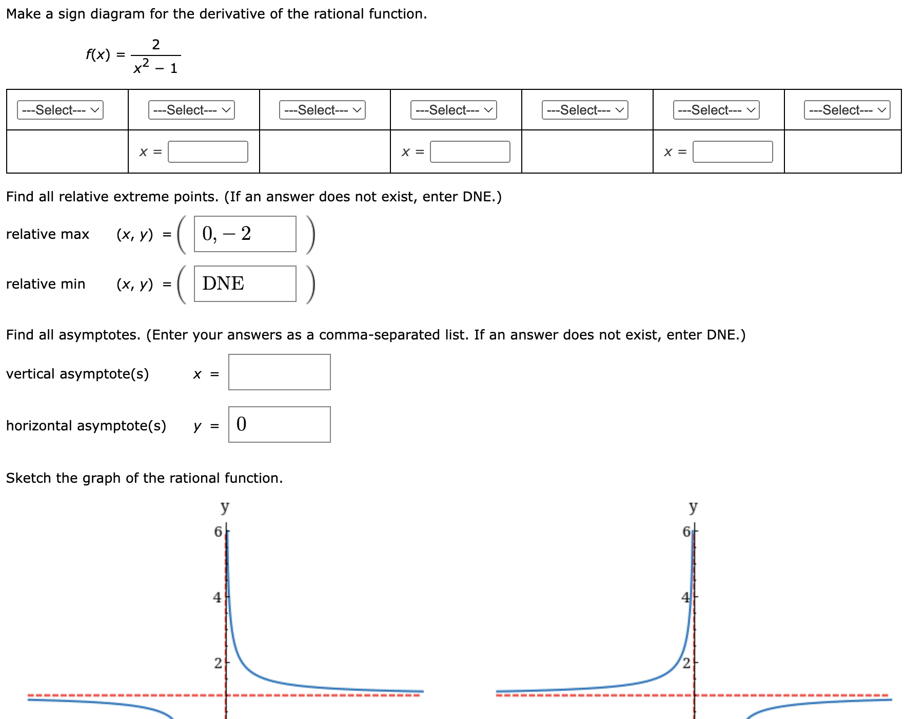 SOLVED: Make a sign diagram for the derivative of the rational function ...