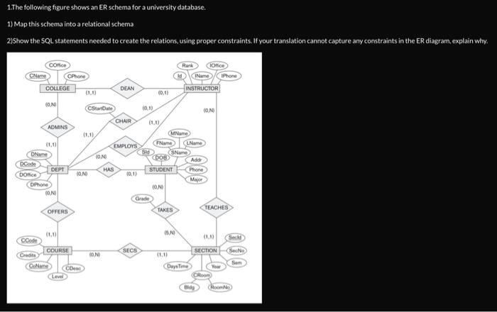 Solved Title Principles Of Database System Assignment The Following Figure Shows An Er Schema