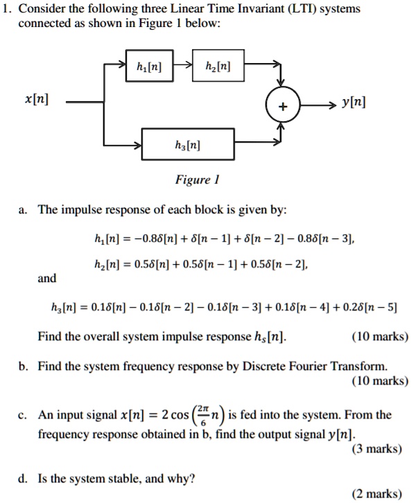 1. Consider the following three Linear Time Invariant (LTI) systems connected as shown in Figure ...