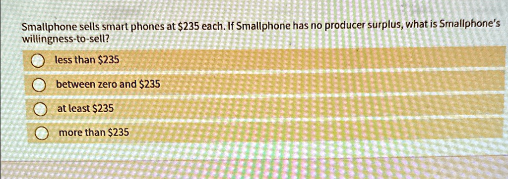 Smallphone sells smart phones at 235 each. If Smallphone has no ...