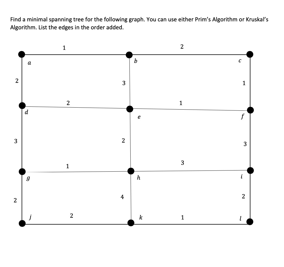 SOLVED: Find a minimal spanning tree for the following graph: You can ... SOLVED: Find a minimal spanning tree for the following graph: You can ...