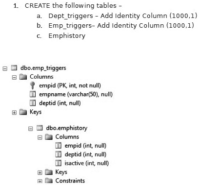 SOLVED: I NEED THE ANSWERS IN TEXT FORMAT PLEASE. 2. TRIGGERS a. Trigger 1 - Build a trigger on ...