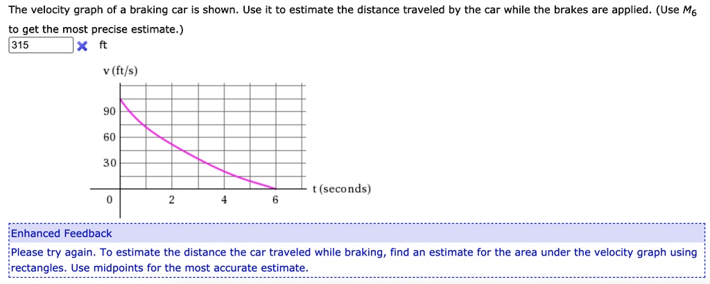 the velocity graph of a braking car is shown use it to estimate the ...