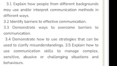 31 explain how people from different backgrounds may use andor interpret communication methods ...