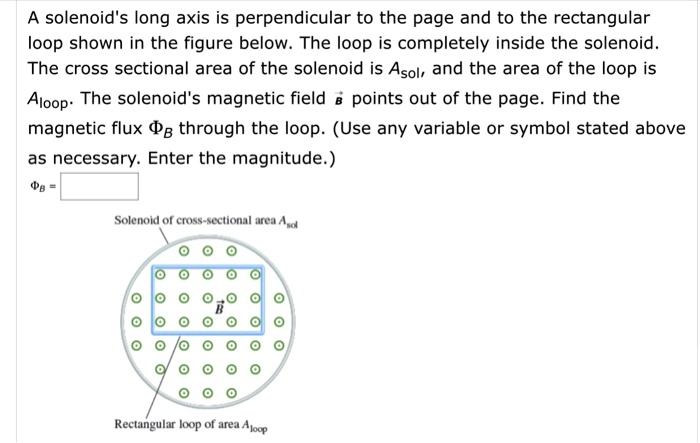 a solenoids long axis is perpendicular to the page and to the ...