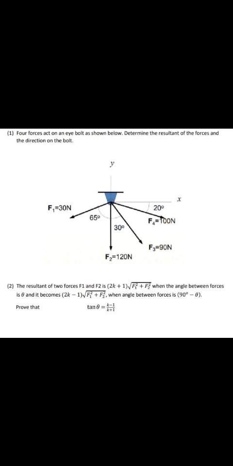 SOLVED: (1) Four forces act on an eye bolt as shown below. Determine the resultant of the forces ...
