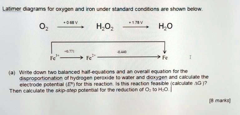 latimer diagrams for oxygen and iron under standard conditions are ...