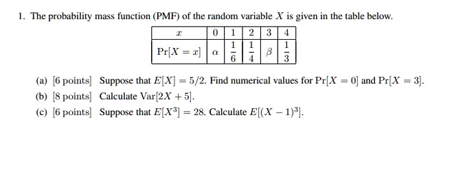 the probability mass function pmf of the random variable x is given in ...