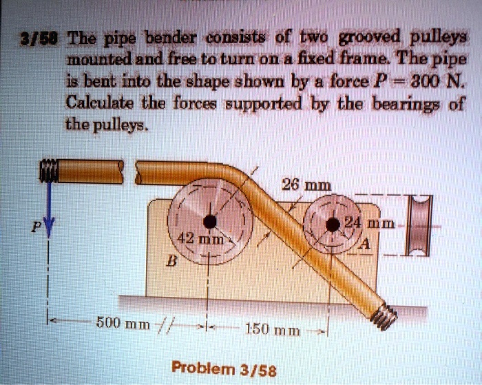VIDEO solution: The pipe bender consists of two grooved pulleys mounted ...