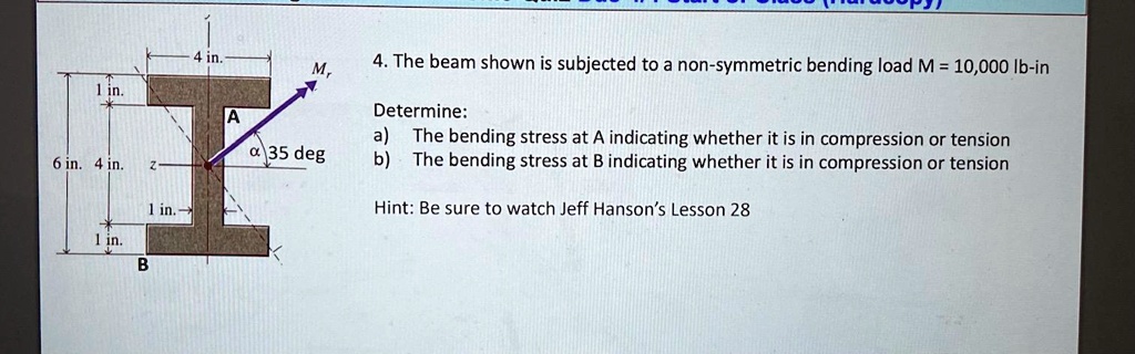 4 in. 4. The beam shown is subjected to a non-symmetric...