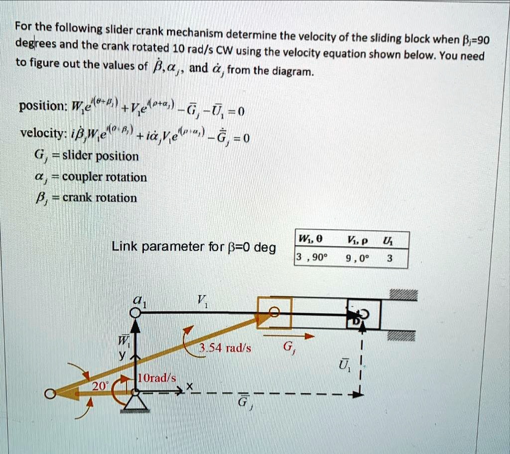 SOLVED: For the following slider crank mechanism, determine the ...