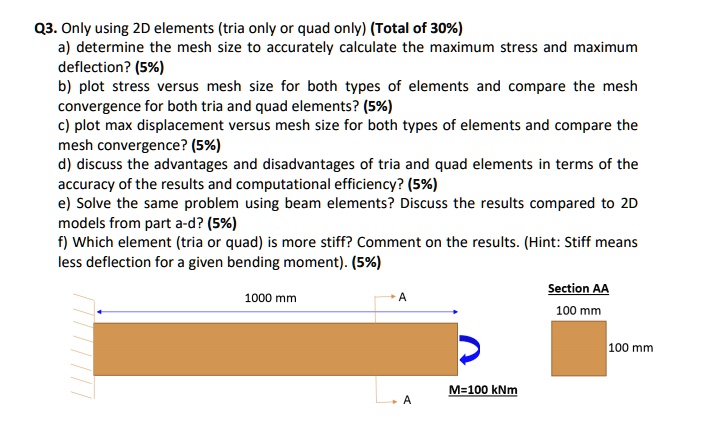 only using 2d elements tria only or quad only a determine the mesh size ...