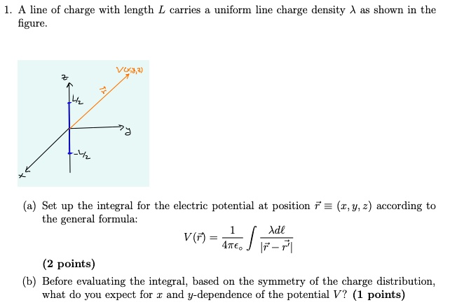 SOLVED: A line of charge with length L carries uniform line charge ...