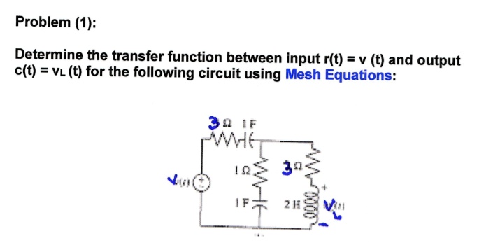SOLVED: Problem (1): Determine the transfer function between input r(t) =v (t) and output c(t ...