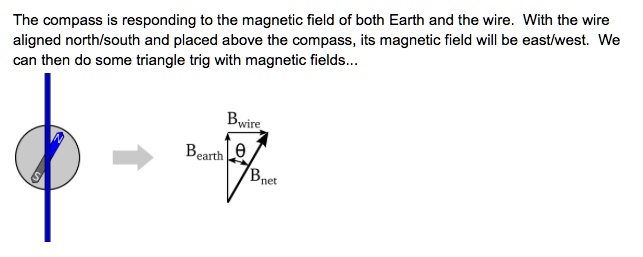 the compass s responding to the magnetic field of both earth and the ...