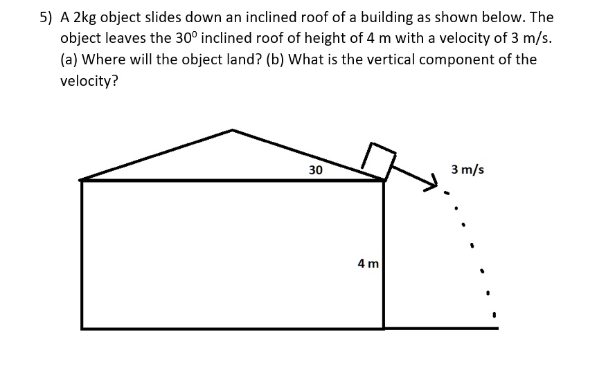 SOLVED: 5) A 2kg object slides down an inclined roof of a building as shown below: The object ...