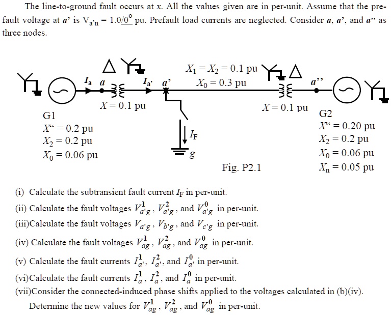 SOLVED: Consider a one-line diagram of a simple power system with a single line-to-ground fault ...