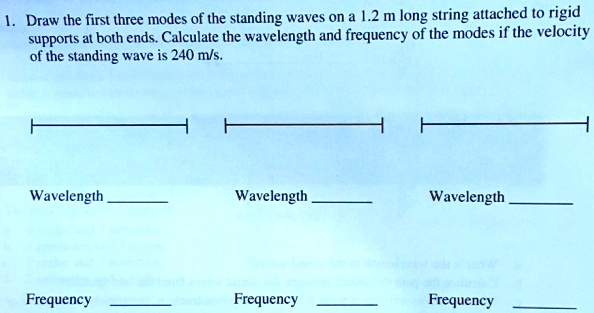 SOLVED: Draw the first three modes of the standing waves on [.2 m long string attached to rigid ...