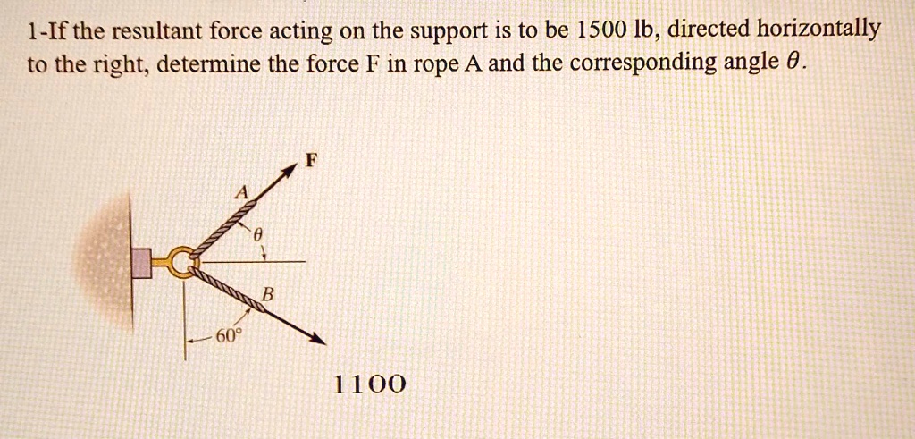 SOLVED: 1-If the resultant force acting on the support is to be 1500 lb, directed horizontally ...