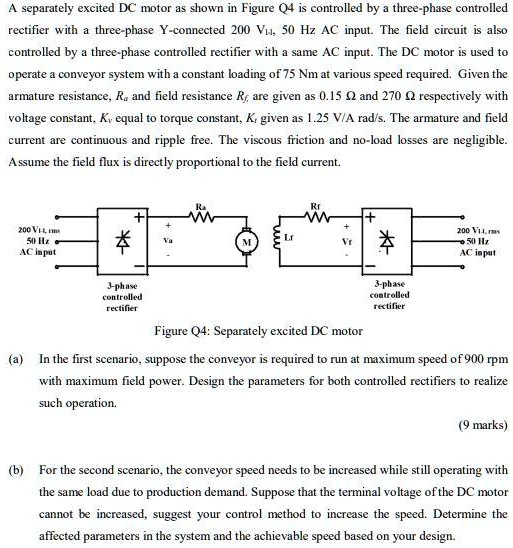 Solved Separately Excited Dc Motor Shown Figure 04 Controlled By Three Phase Controlled