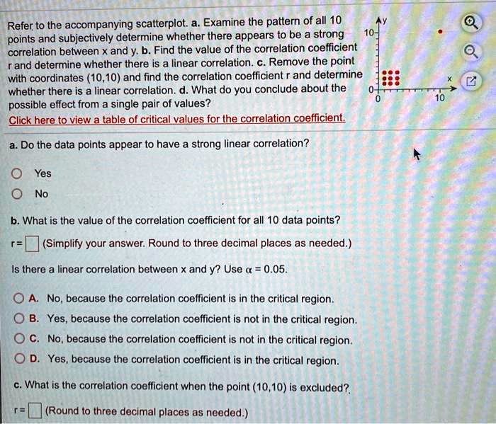 refer to the accompanying scatterplot a examine the pattern of all 10 ...