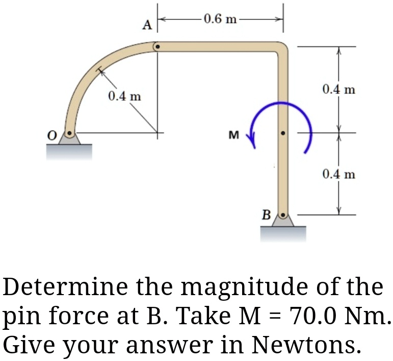 Determine the magnitude of the pin force at B. Take M = 70.0 Nm. Give ...