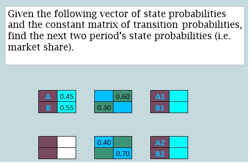 Given the following vector of state probabilities and the constant matrix of transition ...