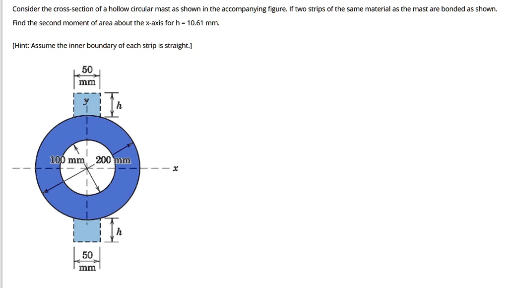 SOLVED: Consider the cross-section of hollow circular mast as shown in ...