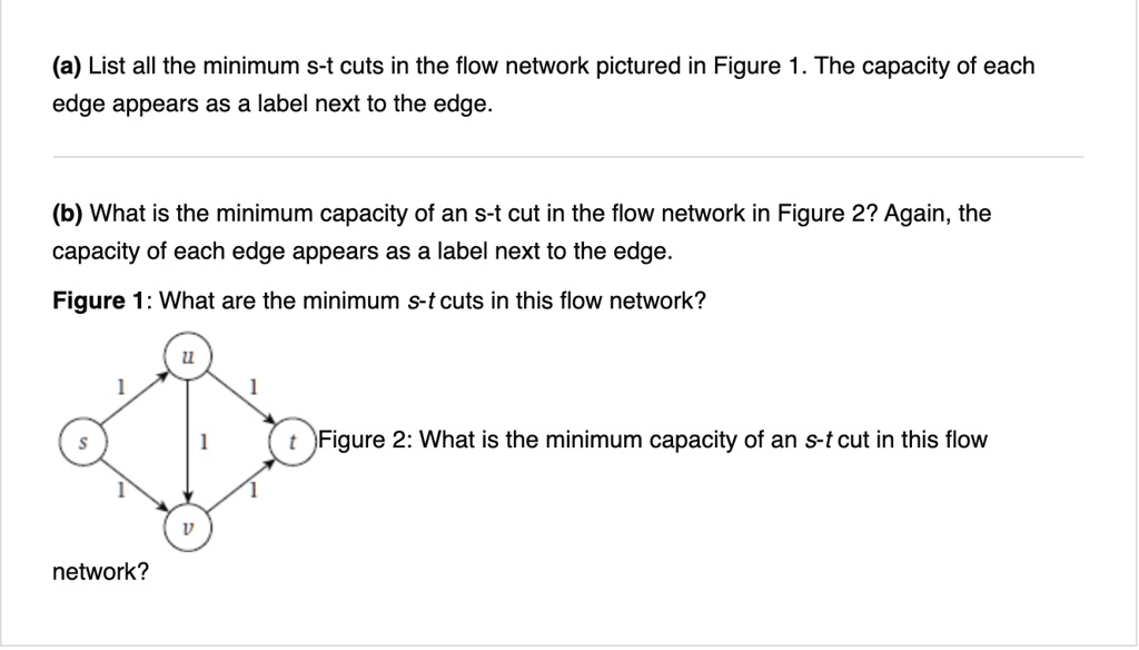 (a) List all the minimum s-t cuts in the flow network pictured in Figure 1. The capacity of each ...